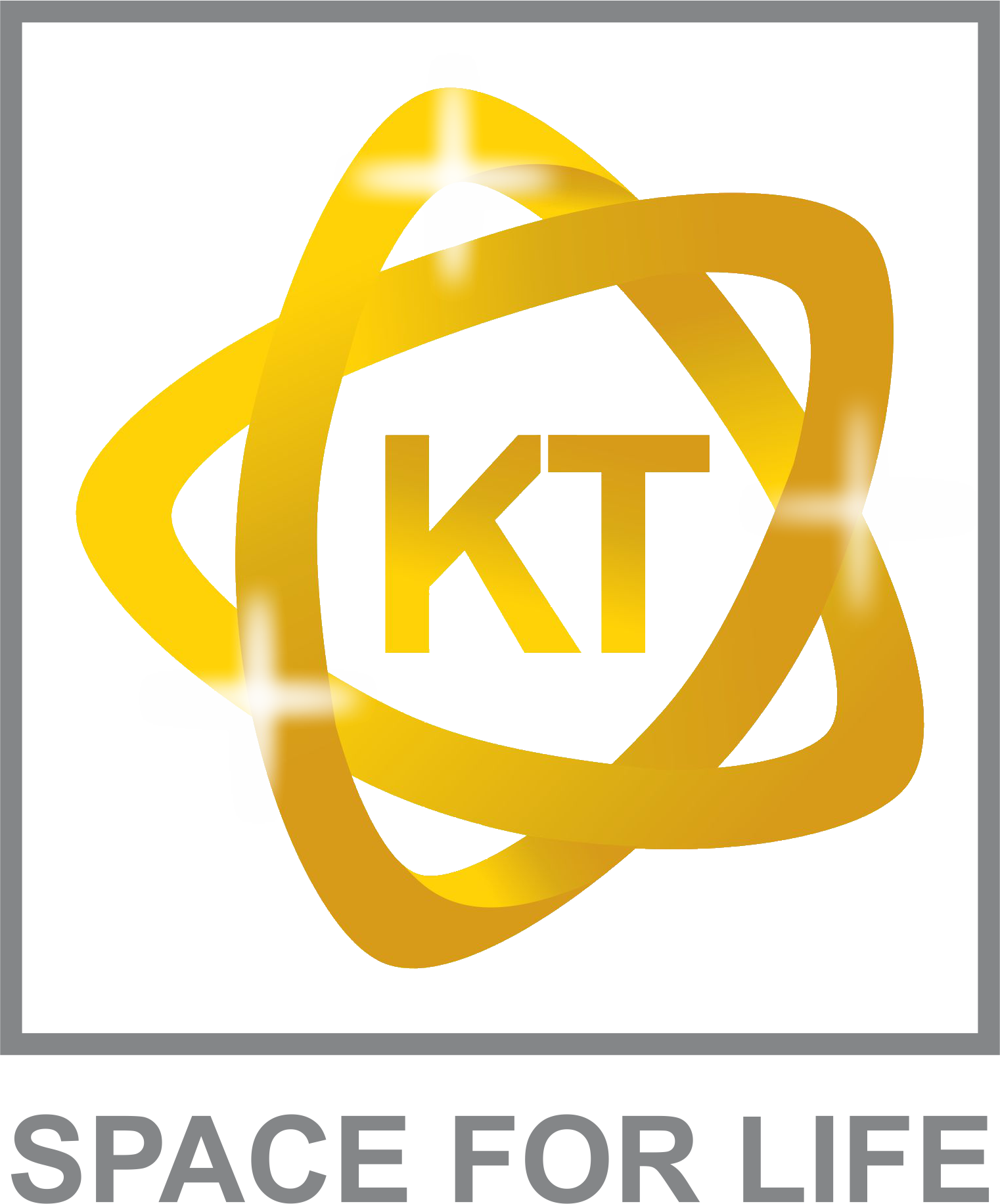 Contact KT Group
